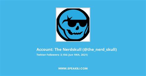 The Nerdskull Twitter Tweets And Media Stats Speakrj