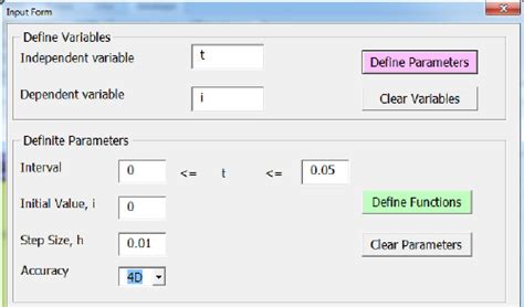 Error Message Box If No Variables Are Entered Download Scientific Diagram