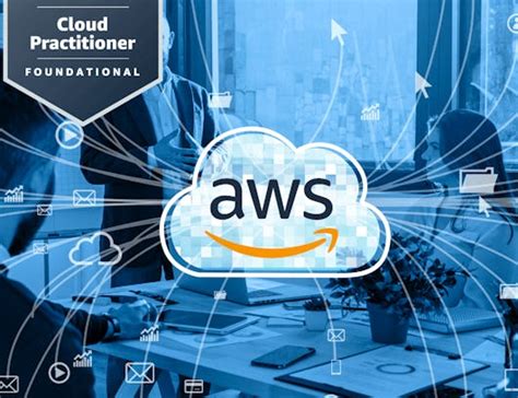 Amazon Event Bridge And Lambda