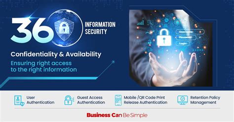 Canon Business Asia On Linkedin Authentication Accesscontrol Canon