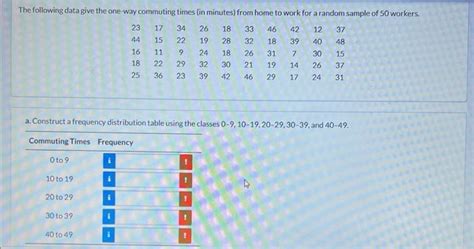 solved a construct a frequency distribution table using the