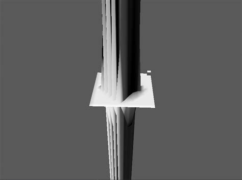 rendering finite difference wave equation shown in paper is wrong