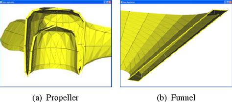 Figure 4 From The Adaptive Thin Shell Tetrahedral Mesh Semantic Scholar