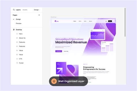Zoho Saas Website Landing Page Websites Ux And Ui Kits Ft Saas