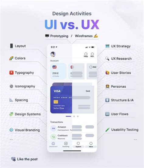 Umair H On Linkedin Ui Ux Uiux Uiuxdesign Figma Wireframes Prototype Websitedesign…