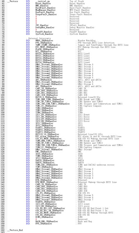Stm32cubemx教程4 Exti 按键外部中断stm32外部中断实验 Csdn博客