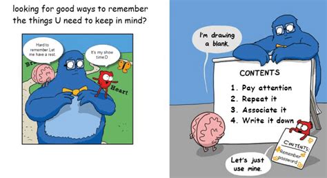 How To Remember Password Instead Of How To Reset Password