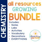 Electron Configurations Notes High School Chemistry By The Chemistry