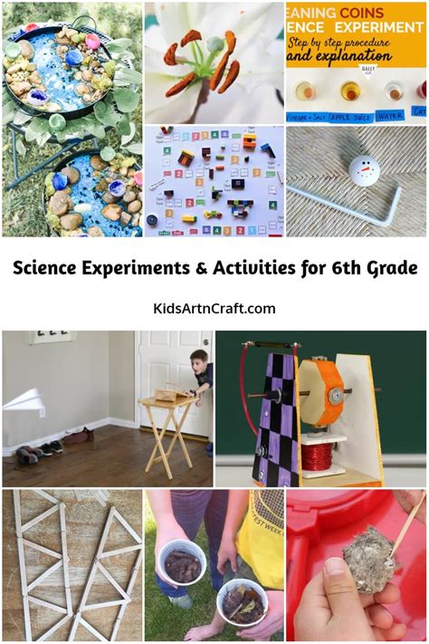 Classroom Science Experiments For 6th Graders At Imogen Yuen Blog