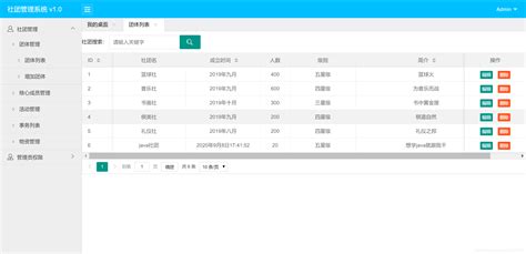Springboot校园社团管理系统源码分享校园社团信息管理系统 源码 Csdn博客