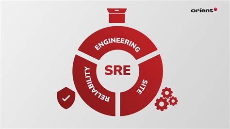the great debate sre vs devops what s the difference and which is