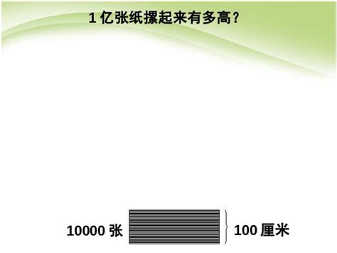 数学ppt第一单元大数的认识 1亿有多大课件 1亿有多大 四年级上册数学人教版 教案库