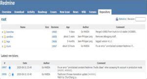 Redmine Tutorial How To Use Redmine Project Management