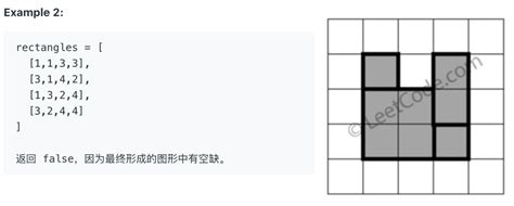 一个点是否在矩形内的算法这道完美矩形给我整不会了 Csdn博客