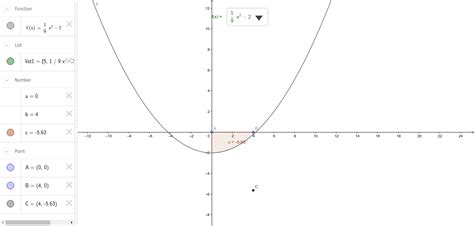 Function Defined By Integral Geogebra