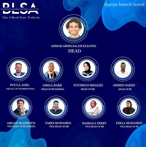 fares mohamed on linkedin eco blsa