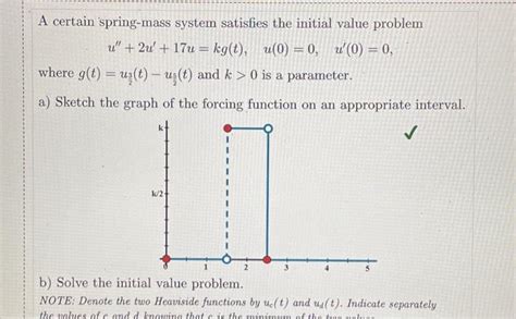 A Certain Spring Mass System Satisfies The Initial