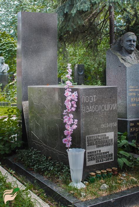 Памятник Николаю Заболоцкому, Москва