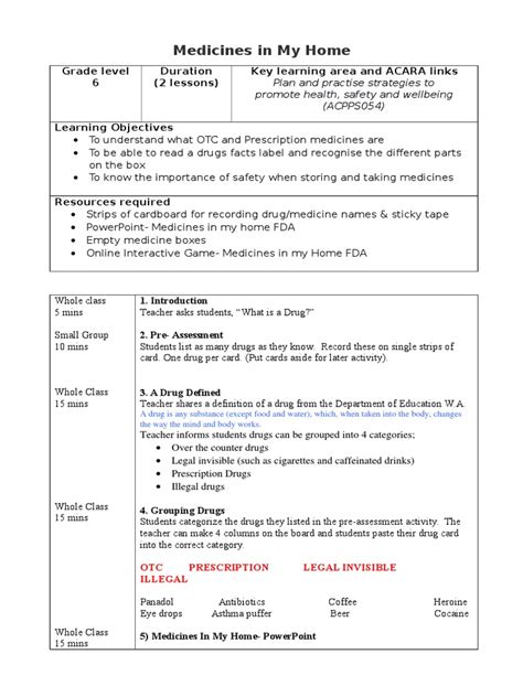 Week 6 Drugs Lesson Plan Over The Counter Drug Pharmaceutical Drug