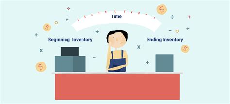 Average Inventory Formula Definition Calculation Examples Hourly