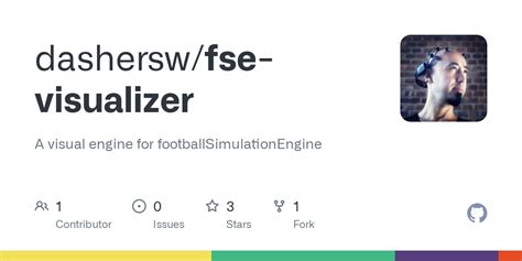 Github Dasherswfse Visualizer A Visual Engine For Footballsimulationengine