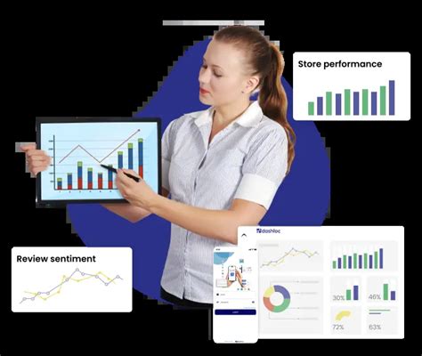 Drive Growth With Data Driven Local Analytics Insights