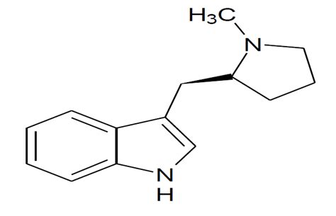 Eletriptan Impurity A Cas 143322 55 8 Watson International Limited