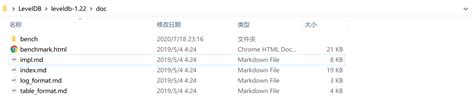Leveldb