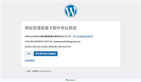 Code Snippets Wordpress