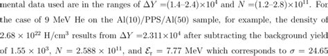 Shows The Determined Values Of The H Density Of Pps For Which The