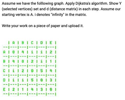 Solved Assume We Have The Following Graph Apply Dijkstra S Algorithm