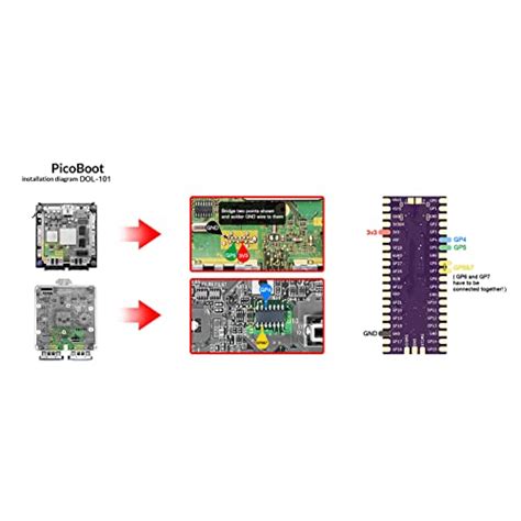 Rpi Pico Microcontroller Board Flexibility And Power In One Electronikz