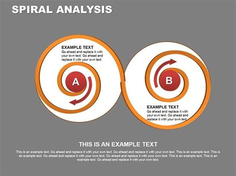 Spiral Analysis PowerPoint Charts ImagineLayout