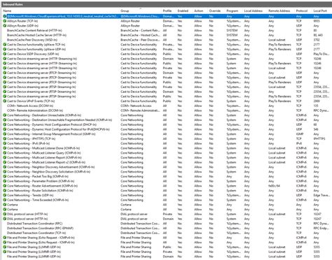 How To Setup A Software Firewall In Linux And Windows Contabo