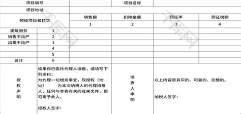 增值税预缴税款表Excel模板 千库网 excelID136204