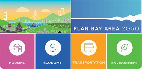 Draft Plan Bay Area 2050 Blueprint Includes 840000 More Affordable