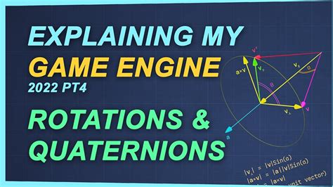 Explaining My Game Engine In 2022 Part4 Rotations And Quaternions