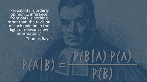 What Is Bayes Theorem Applications Of Bayes Theorem