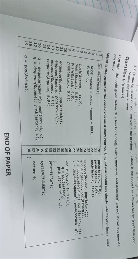 Solved 21 6 Marks Explain Why The Best Case Time