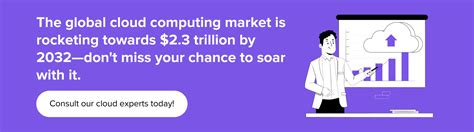 On Premise Vs Cloud Analyzing The Benefits Risks And Costs For