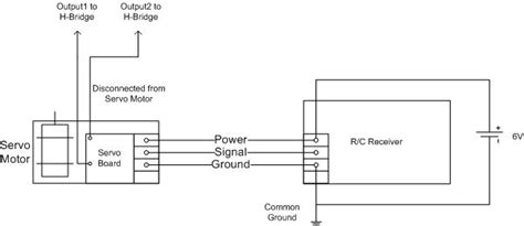 H Bridge Motor Control For Diy Servo General Discussions Robotshop