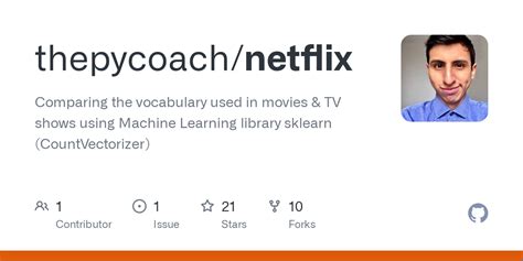 Netflix BreakingBad Ipynb At Main Thepycoach Netflix GitHub