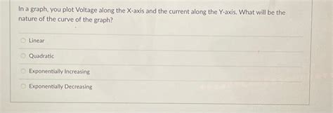 Solved In A Graph You Plot Voltage Along The X Axis And The Chegg Com