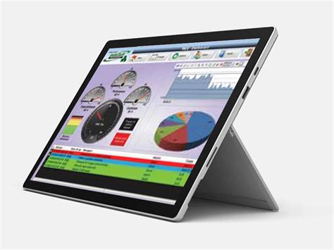 Indusoft Scada Saico