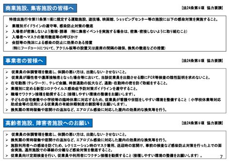 【新型コロナ】沖縄県対処方針の策定について 沖縄県嘉手納町（かでな町）