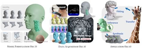 Siggraph Hack D
