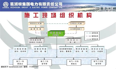 施工现场组织机构素材图片下载 素材编号 素材天下图库