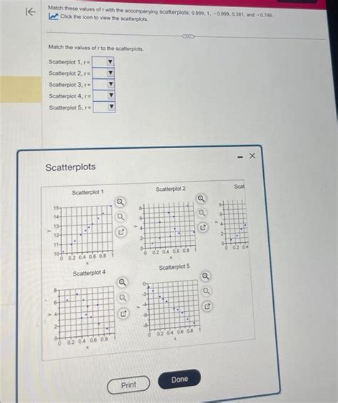 Solved Match These Values Of R With The Accompanying Chegg Com