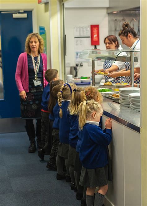 Reception Class Uk