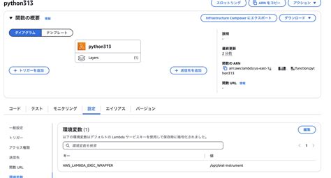 【アップデート】lambdaがcloudwatch Application Signalsによるapmをサポートするようになりました